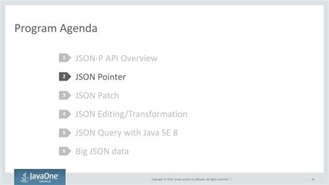 Ppt Json Pointer And Json Patch Powerpoint Presentation Free Download Id7055162