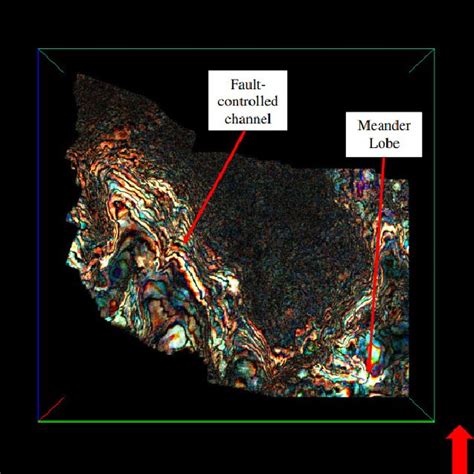 Spectral Decomposition Model At Time 1934 Ms Download Scientific Diagram