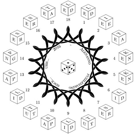 Ubuntu Mysql Workbench 61 No Option To Insert Rows Stack Overflow