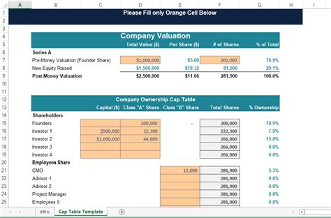 Free Cap Table Template Excel Business Resource