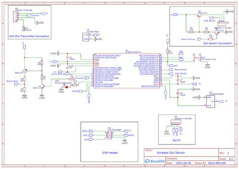 GitHub DaveBben Soil Moisture Transmitter Reciver An Arduino And Raspberry Pi Project To