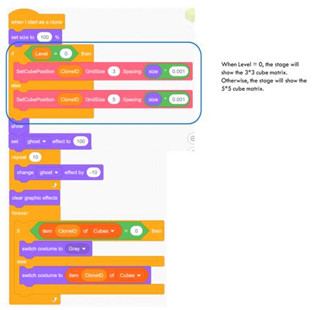 Learn Scratch By Remixing Others Project Beatcube Remix Part 2 The Coding Fun