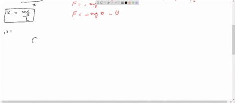 Chapter Simple Harmonic Motion Video Solutions The Physics Of Vibrations And Waves Numerade