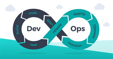 The Right Loadtesting Tool Neotys A Tricentis Company