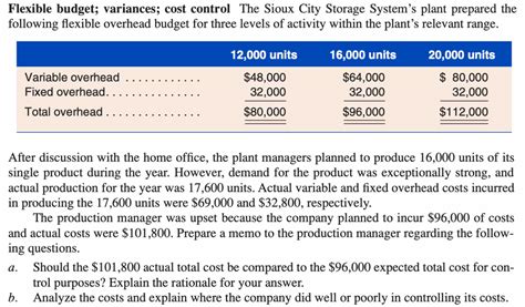 Solved The Sioux City Storage System S Plant Prepared Chegg