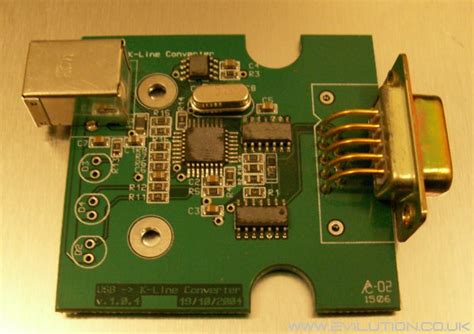 Remap Diy Evilution