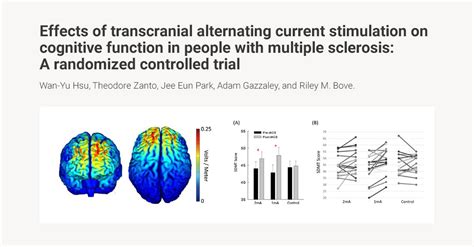 Neuroelectrics On Linkedin Effects Of Transcranial Alternating Current Stimulation On Cognitive