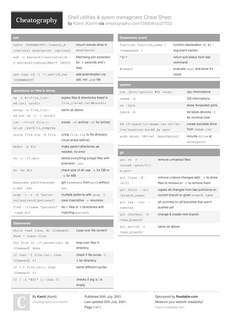 shell utilities and sytem menagment cheat sheet by kamil programming r cheatography