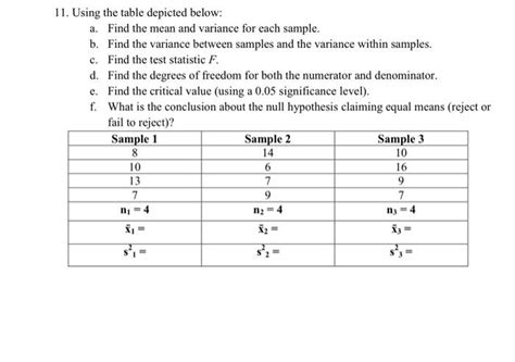 Solved 11 Using The Table Depicted Below A Find The Mean Chegg Com