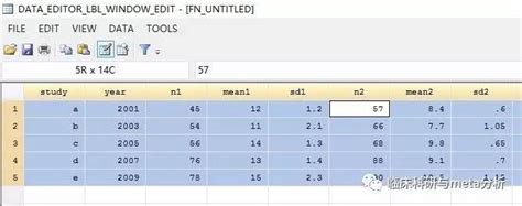 Stata工具变量法stata工具变量法步骤 随意云