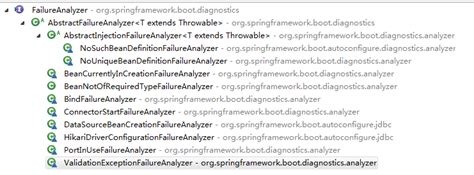 SpringApplication常见用法说明 duanxz 博客园