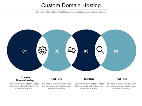 custom domain hosting ppt powerpoint presentation show graphics