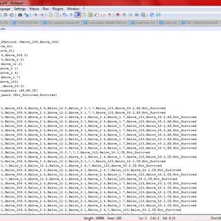 Arff File Containing The Pre Processed Historical Dataset Download Scientific Diagram