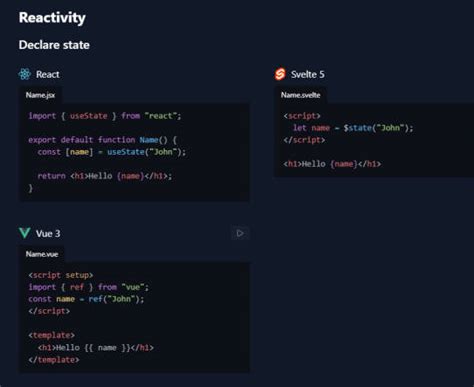 Join The Web Component Javascript Frameworks Party