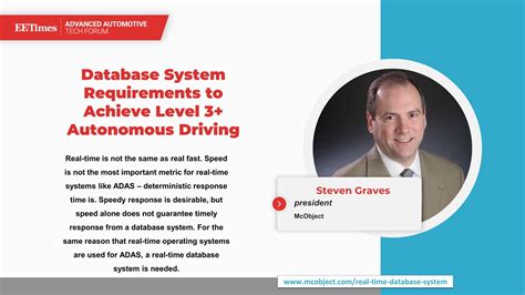 Steve Graves Posted On Linkedin