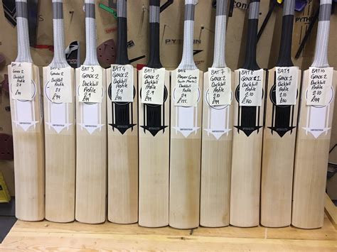 Python Cricket Pythoncricket Twitter