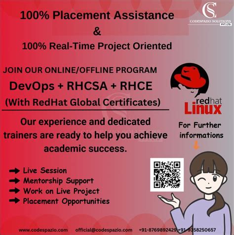 Linux Cloudcomputing Devops Python Cybersecurity Webdevelopment Codespazio Solutions