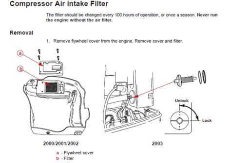 Mercury Optimax 225 Q A On Troubleshooting Alarm Codes And Tracker Valve