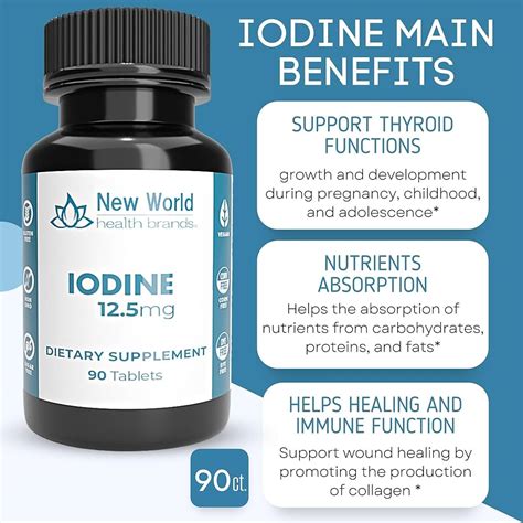 Uses Of Iodine New Insights Into Iodide Metabolism Based On