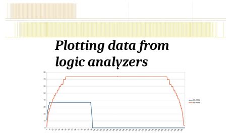 Plotting Data From A Logic Analyzer Csv And Libreoffice Calc