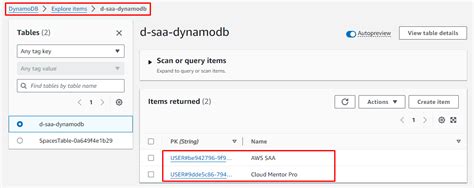 Build Api Gateway With Lambda Integration Connect Dynamodb