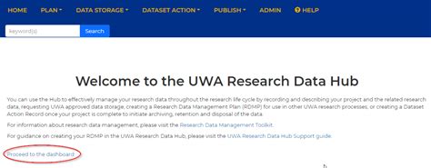 Uwa Research Data Hub Uwa Research Data Hub Support Library Guides