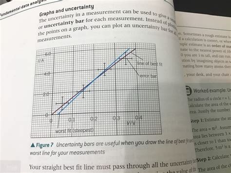 Fundamental Data Analysis Flashcards Quizlet