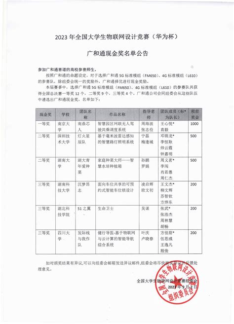 2025 年全国大学生物联网设计竞赛