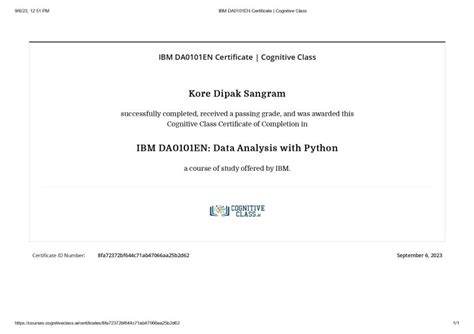 kore dipak on linkedin i have successfully completed data analysis