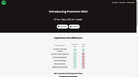 Faraz Khan On Linkedin Webdesign Html Css Frontend Newtonschool