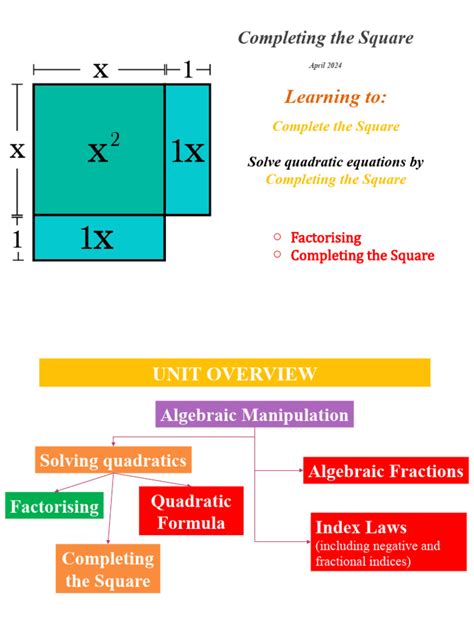 Completing The Square Intro Pdf Quadratic Equation Factorization