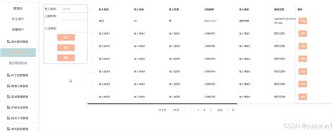 Springboot养老院信息管理系统的设计与实现 毕业设计 附源码96341养老院网上监管系统的开发 Csdn博客