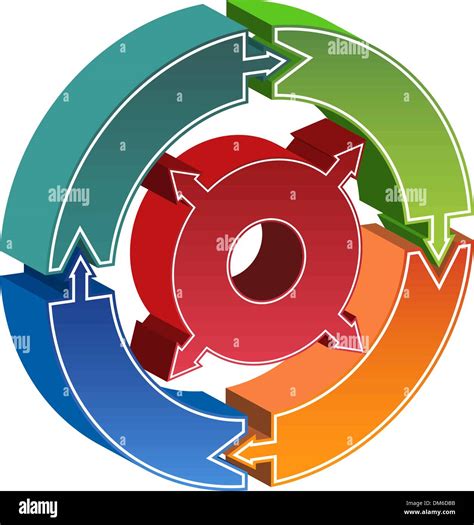 Process Circle Diagram Arrows Stock Vector Image Art Alamy