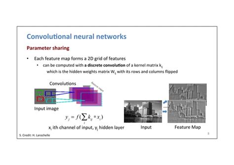 Convolutional Neural Networks Dlai D5l1 2017 Upc Deep Learning For
