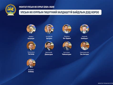 ТАНИЛЦ УИХ ын дөрвөн дэд хорооны бүрэлдэхүүнтэй Isee Mn