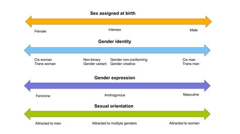 Mozilla Workplace Transition Policy Guidelines Lifemozilla
