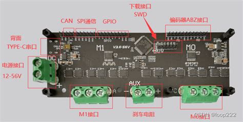 Odrive入门配置odrive入门指南 Csdn博客