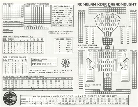 Star Fleet Battles Commanders Ssd Book 8 New Ships New Rules Fs Ebay