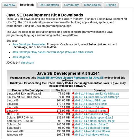 Installing Oracle Fusion Middleware Infrastructure