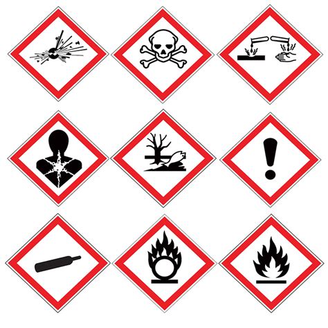 Warning Signs Classification Packaging And Labelling At Avis Smith Blog