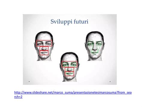Facs Facial Action Coding Sistem PPT