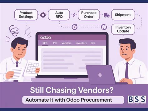 Boost Odoo Procurement With BSS Experts Get Started