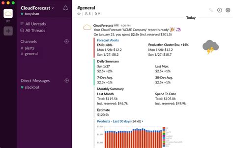 Ai Aws Costoptimization Cost Reporting Cloudcomputing Cloudnative Management