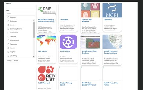 Learn Adventurously Library Launch Learn Adventurously