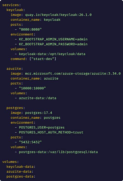 How To Migrate From Docker Compose To Net Aspire