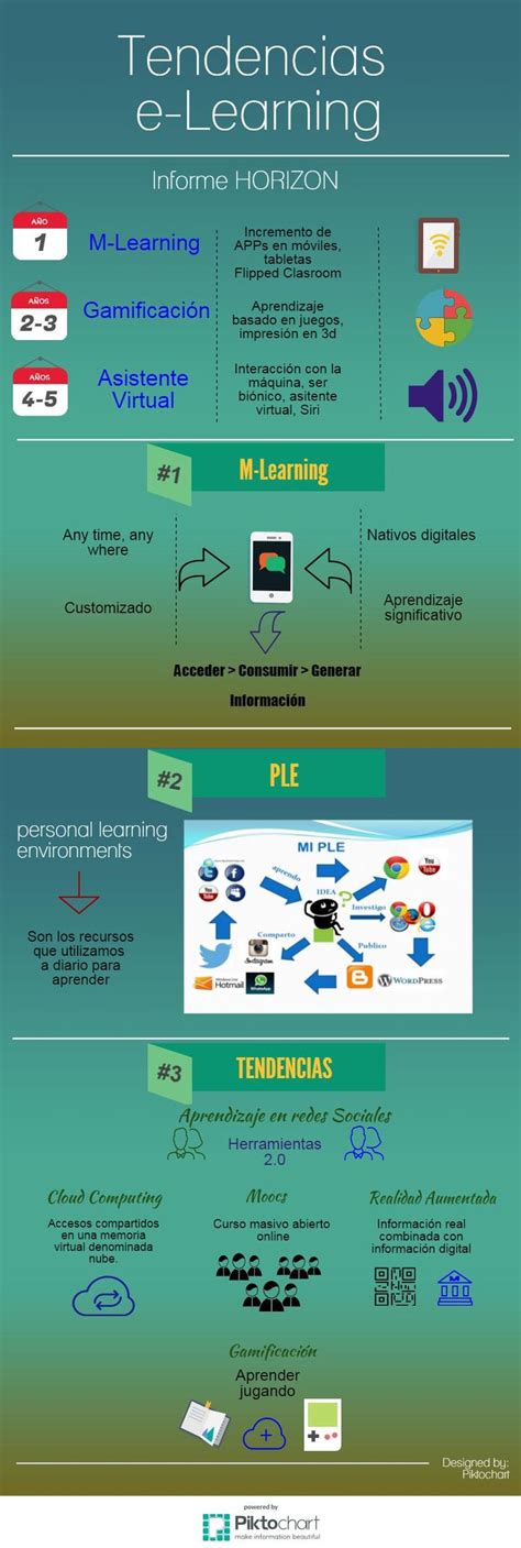 Tipos De Computadoras