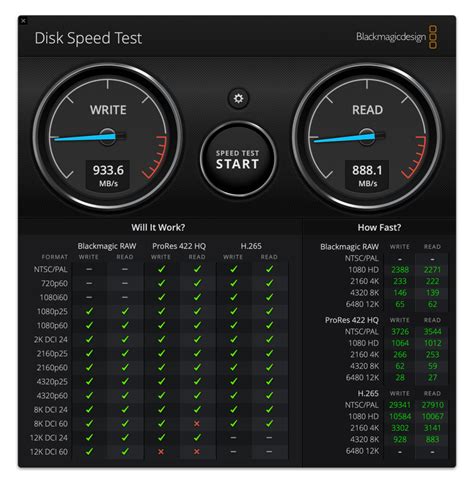【mac Mini】硬盘扩容踩坑：外接ssd固态硬盘 速度打骨折 Playfulsoul