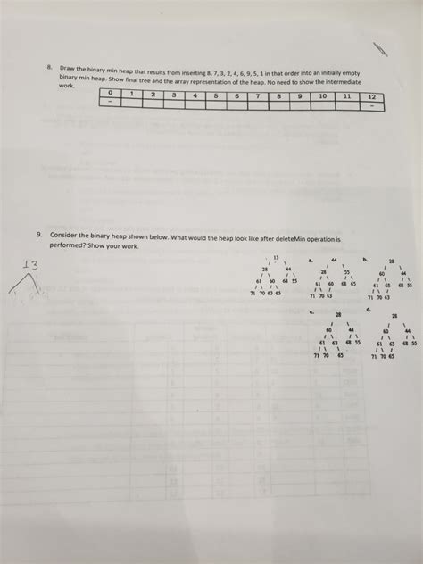 Solved Braw The Binary Min Heap That Results From Inserting