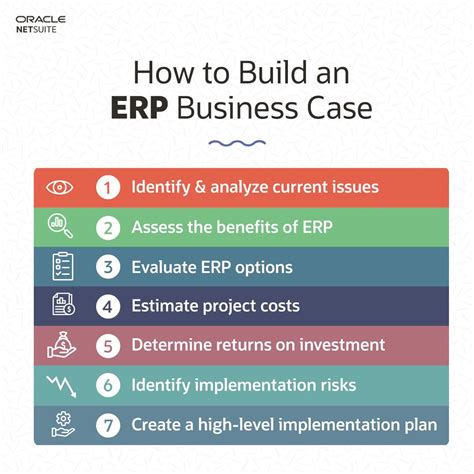 Netsuite On Linkedin Making The Case For Erp 12 Comments