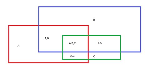 Arcgis Desktop Alphabetical Sort Within A Record Geographic Information Systems Stack Exchange